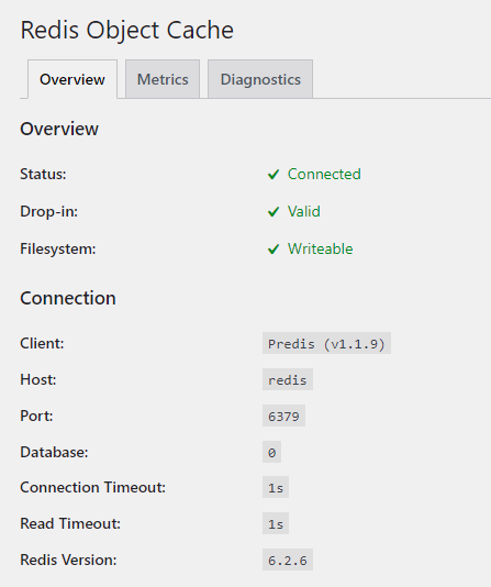Advanced Wordpress Development Environment With Docker Traefik And Redis Ddmboss